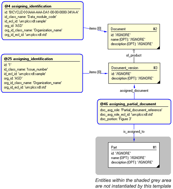 assigning_partial_document_reference